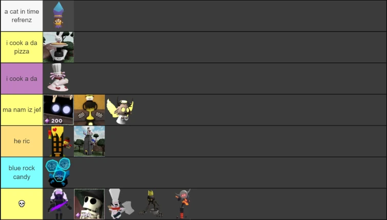 Discuss Everything About Tower Heroes Wiki | Fandom