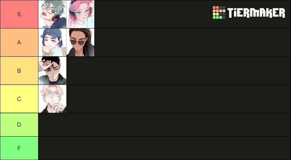 alnst characters tier list | Fandom