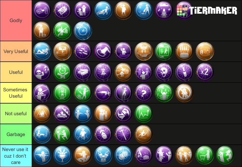 Here’s my Tier List of Gobblegums in Black Ops 3 | Fandom