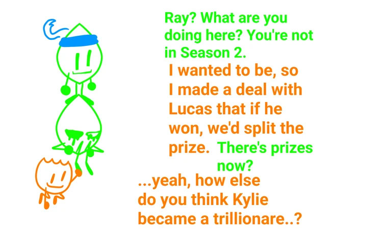 BFDI Horrorverse Competition Show Again Episode 7 - PRIME TIME | Fandom