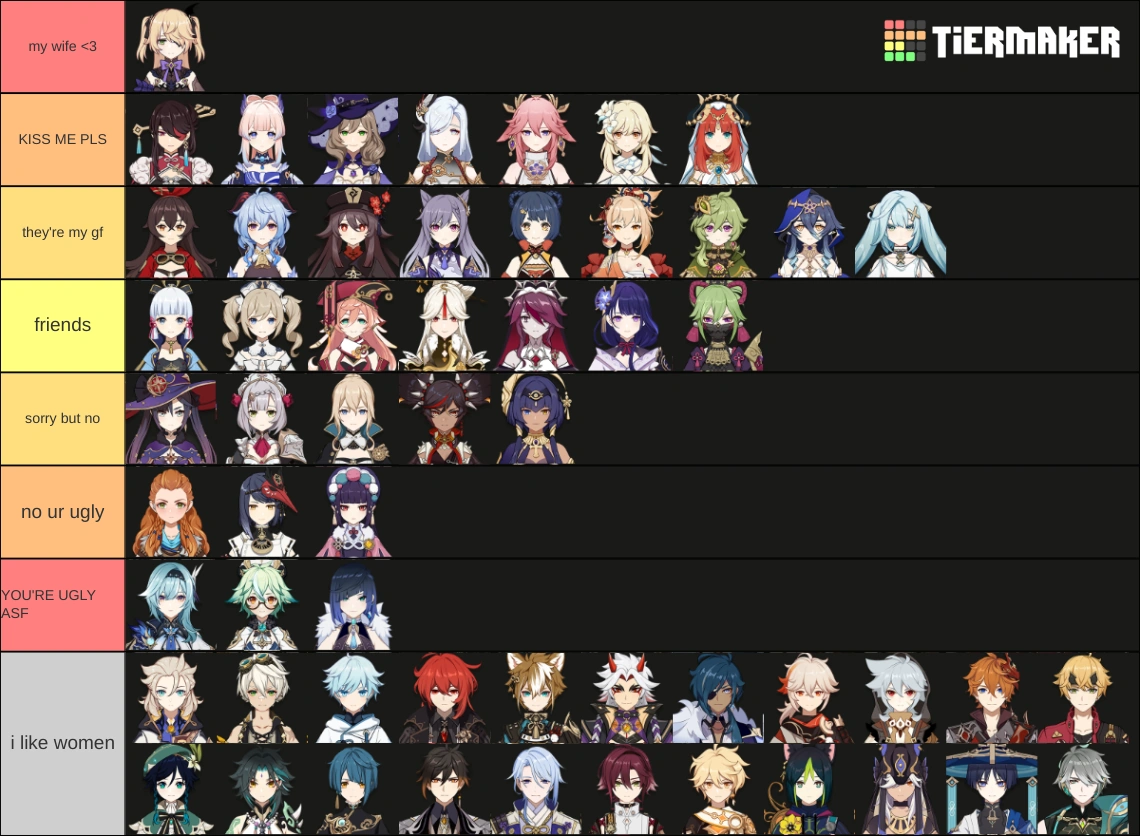 i rank genshin ppl by who i'd date | Fandom