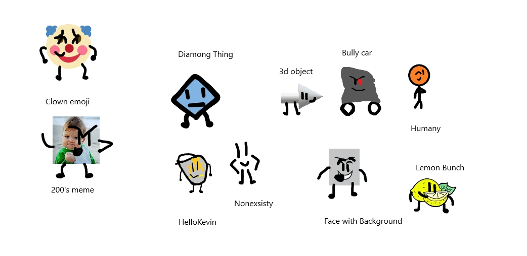 Full Of Objects, Duh! Cast (So far) | Fandom