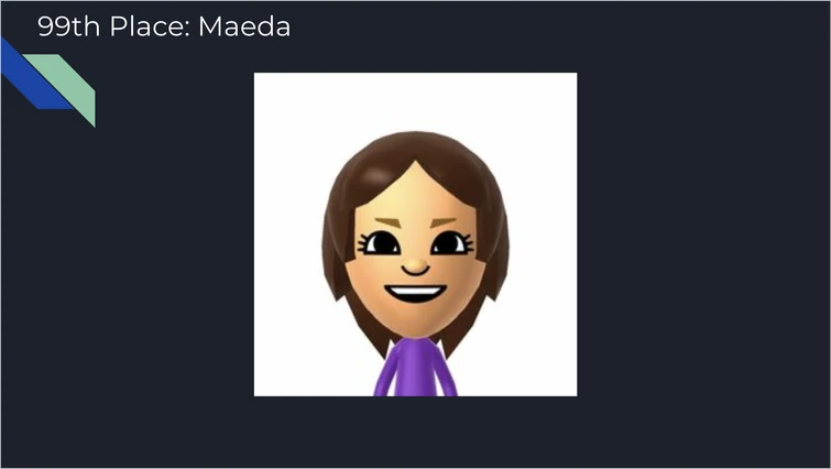 Team Mii Elimination Round 13: Rapid Basketball Voting Results | Fandom