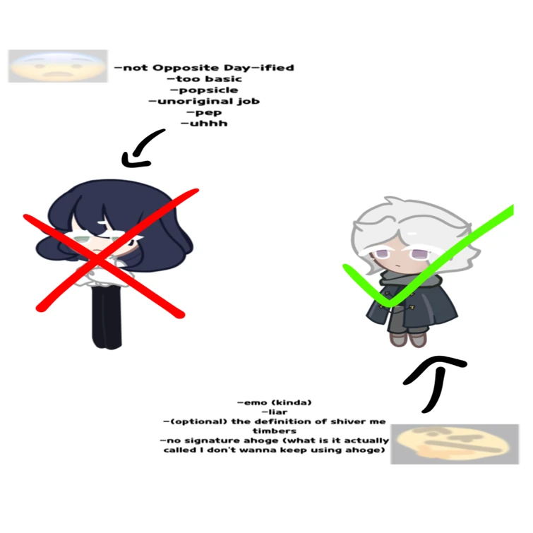 Discuss Everything About Cookie Run: Kingdom OCs Wiki | Fandom