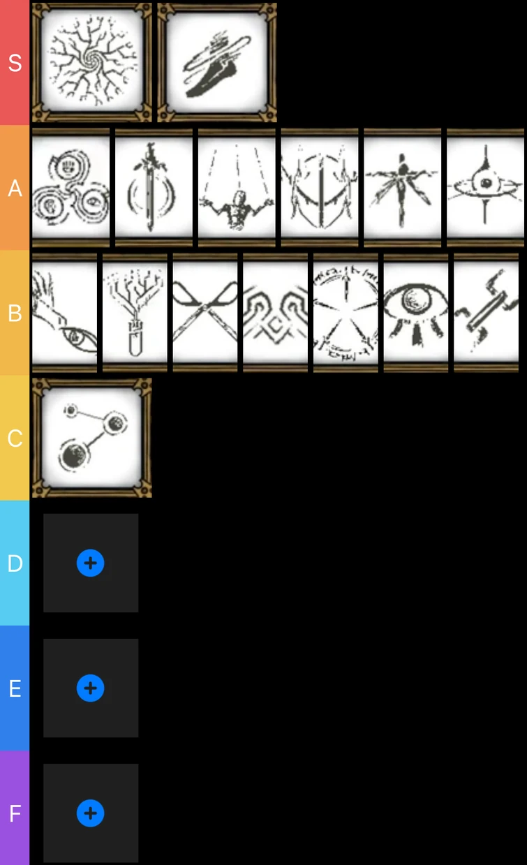 Oath tier-list PvP | Fandom