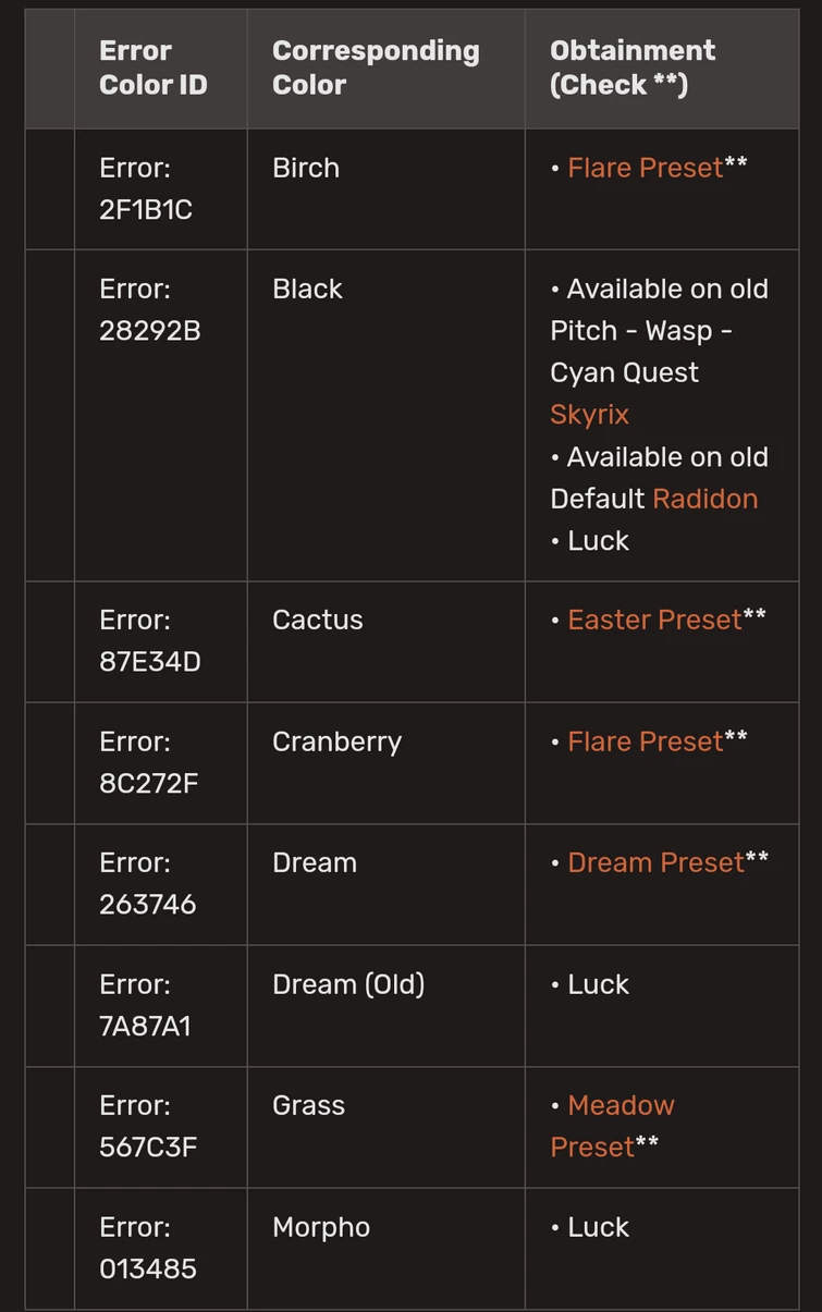 Do the "error" colors add significant value to the dragon? | Fandom
