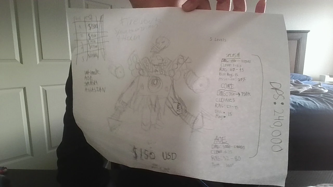 @Rjtjsislk's Fan made Firework Speakerman Titan Icon And Stats sketch ...
