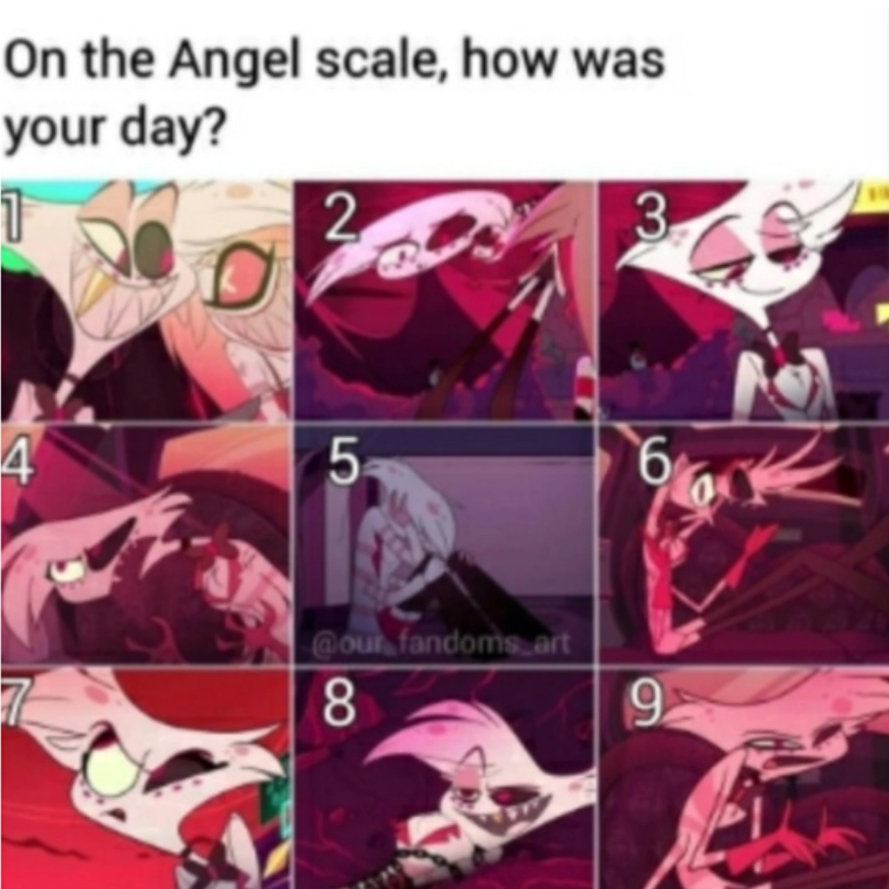 On the angel scale how was your day | Fandom