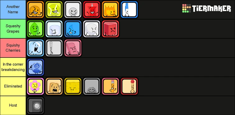 BFDI Rewritten: Crybaby! | Fandom