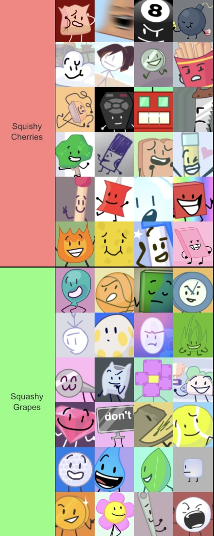 BFDI Super Discussion Voting | Fandom