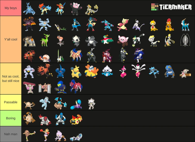 Fighting Type Tier List | Fandom