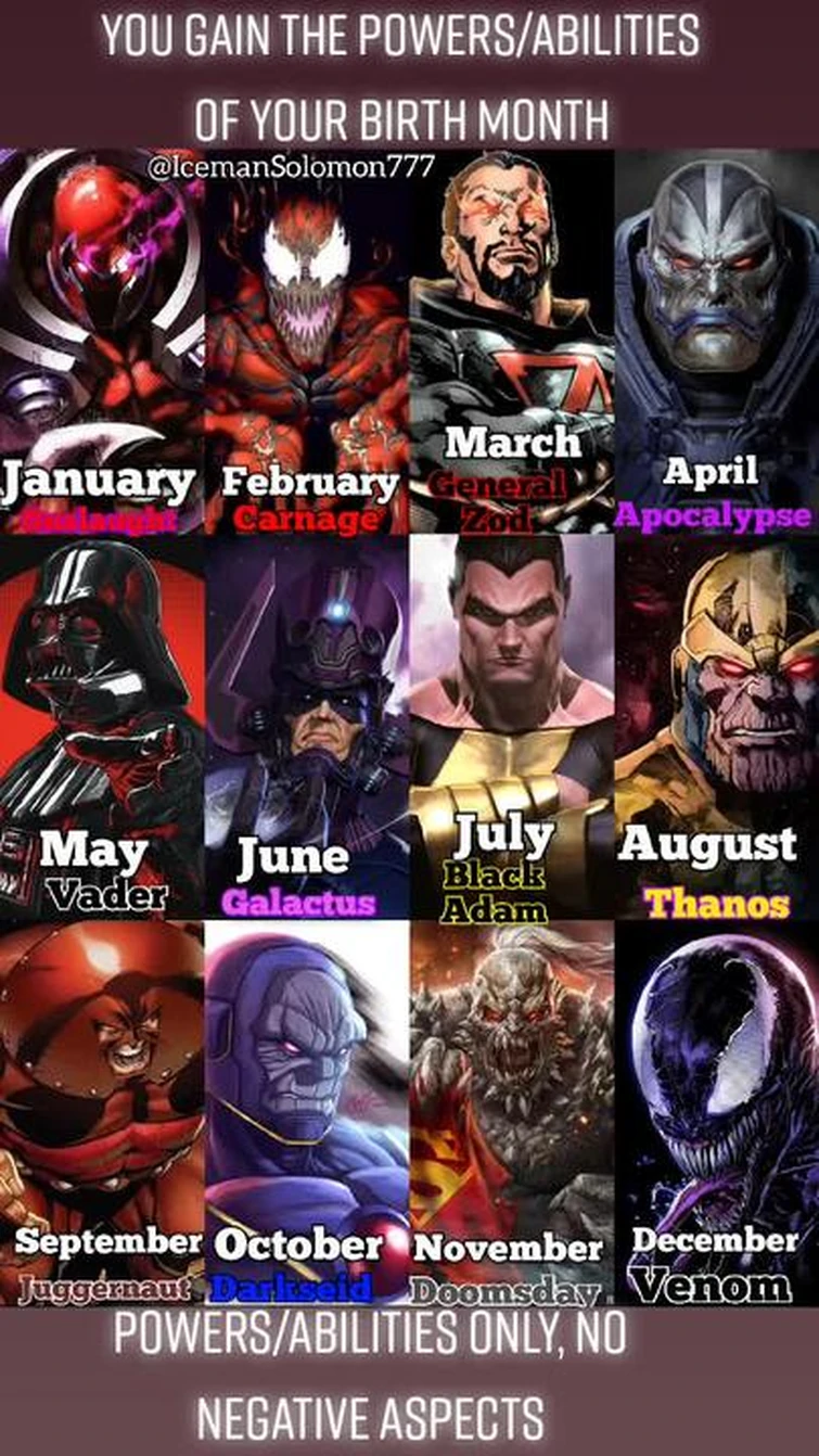 You gain the powers/abilities of your birth month. | Fandom