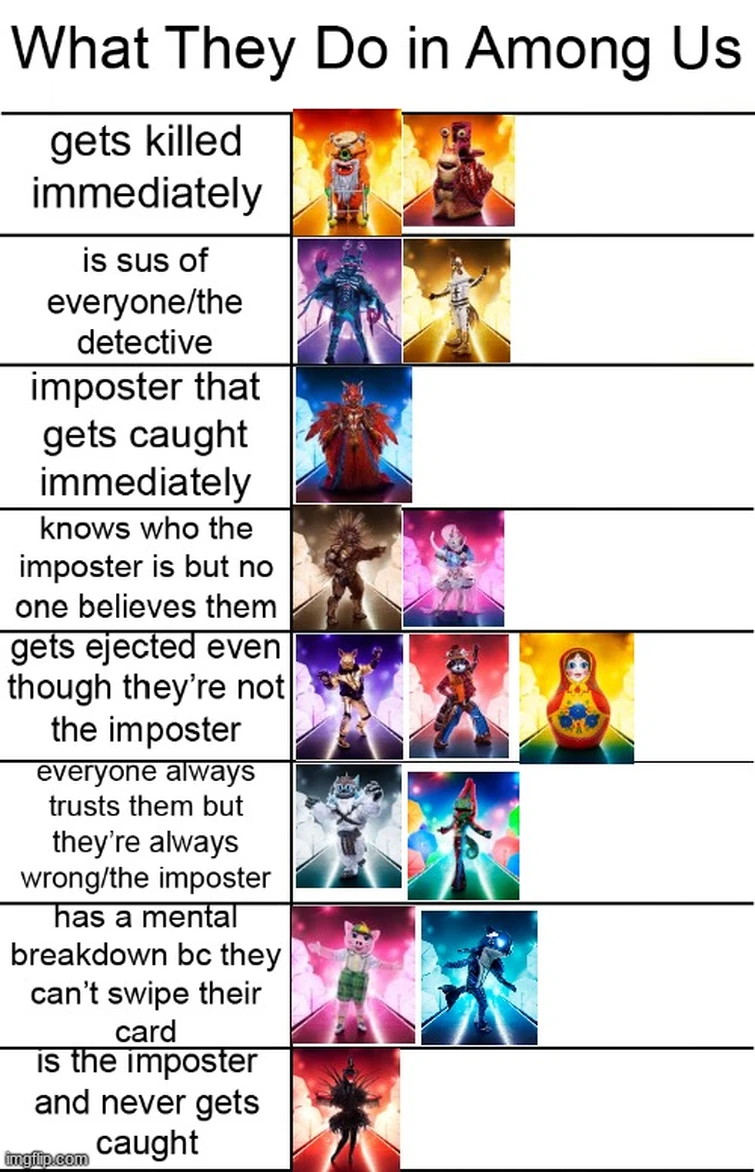 Discuss Everything About The Masked Singer Wiki | Fandom