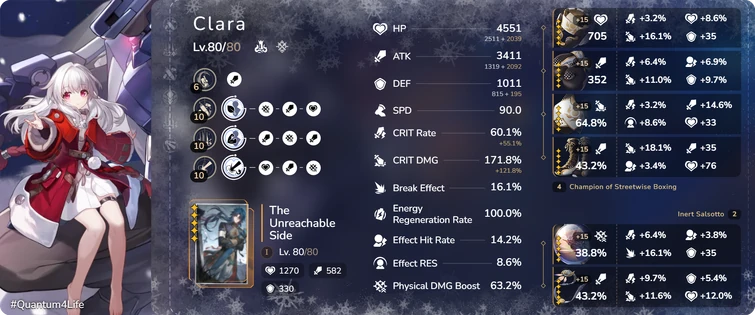 Rate my F2P builds (Main) | Fandom