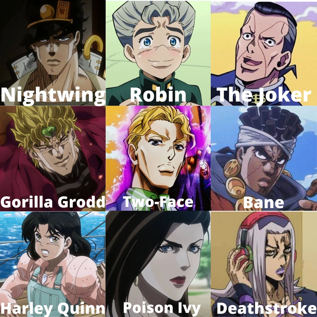 When a voice actor from "Batman Ninja" also voice a JoJo character | Fandom