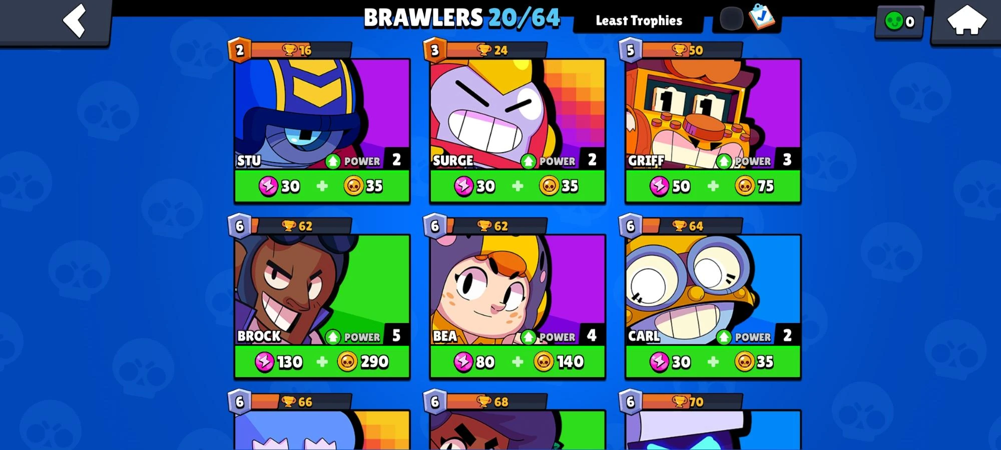 Which brawler should i tilt to 69 trophies again? | Fandom