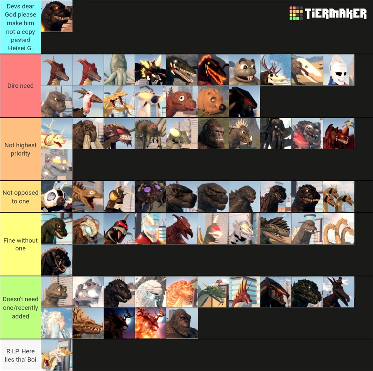 Tier List on who needs a Rework/Remodel. | Fandom