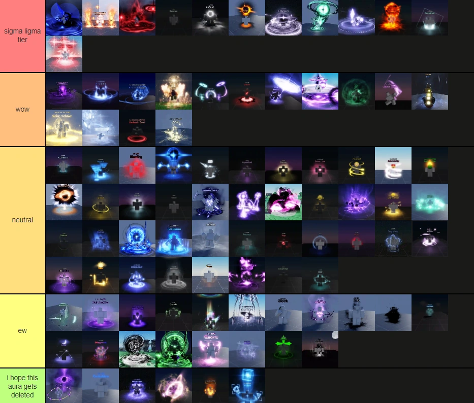 sol rng aura tier list (my opinions) | Fandom