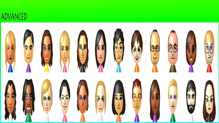 If My Wii U/3DS CPU Miis were in Wii Party U... | Fandom