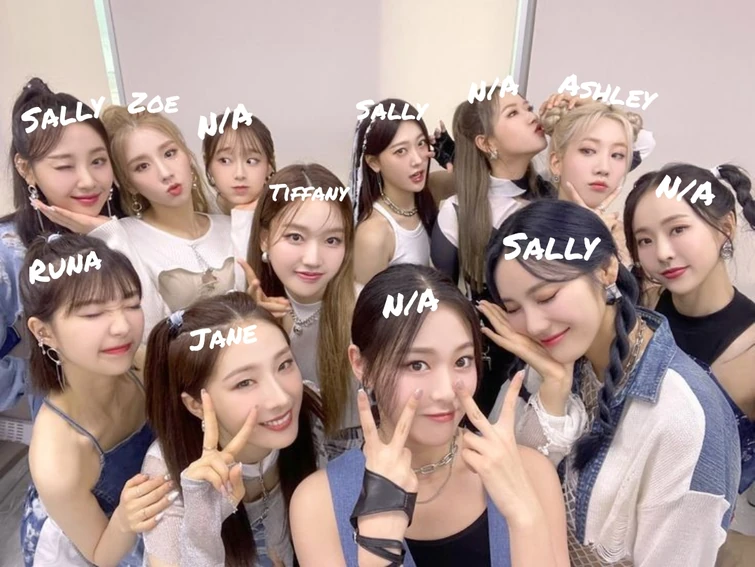 My mom gave Loona English names 😭 | Fandom