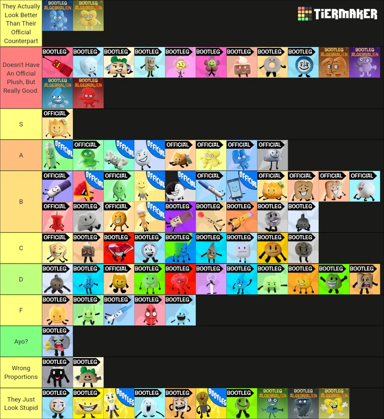 BFDI And II Plush Tier List | Fandom