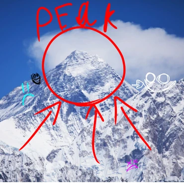 x-section endless? | Fandom