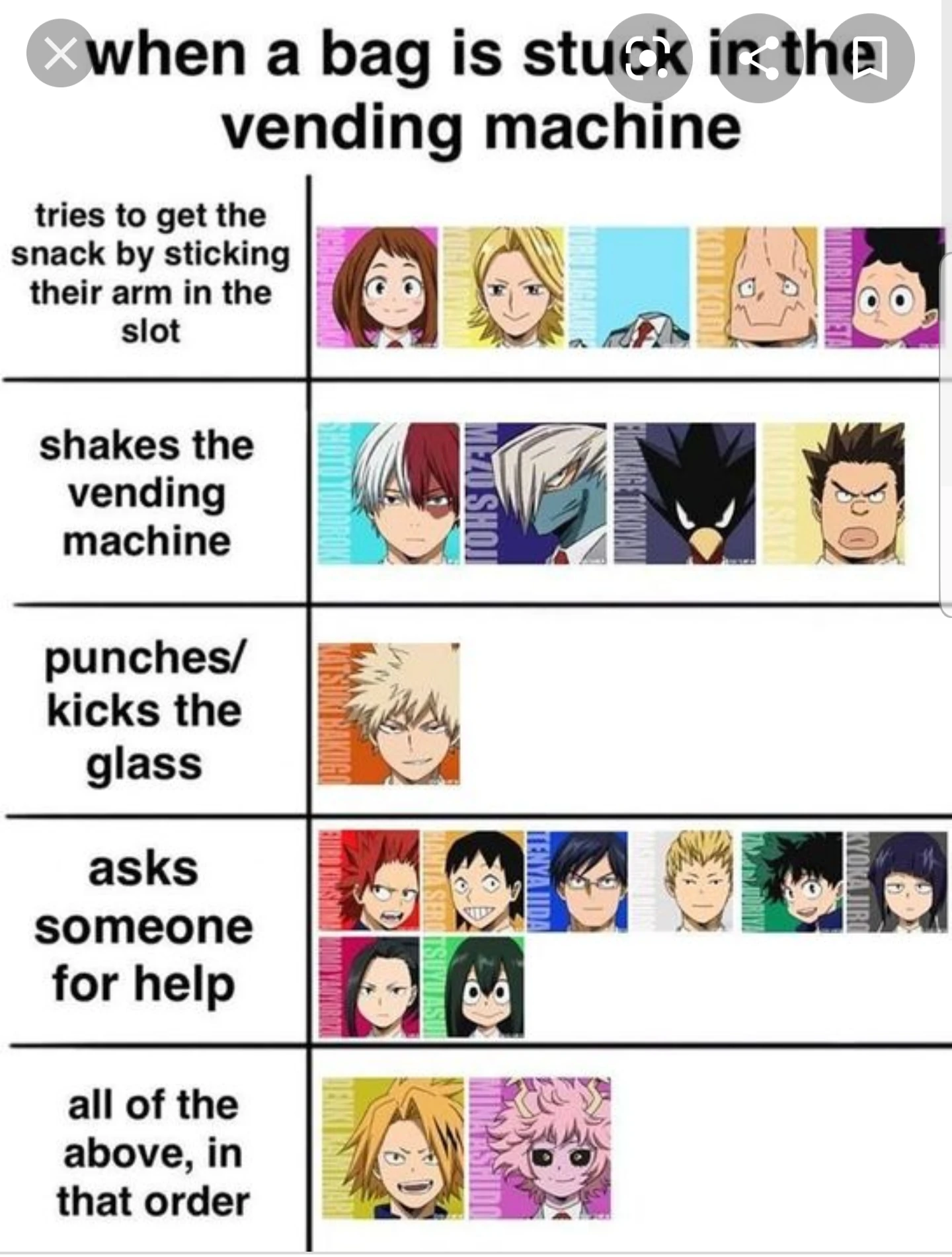 Heh more poorly cropped out memes | Fandom