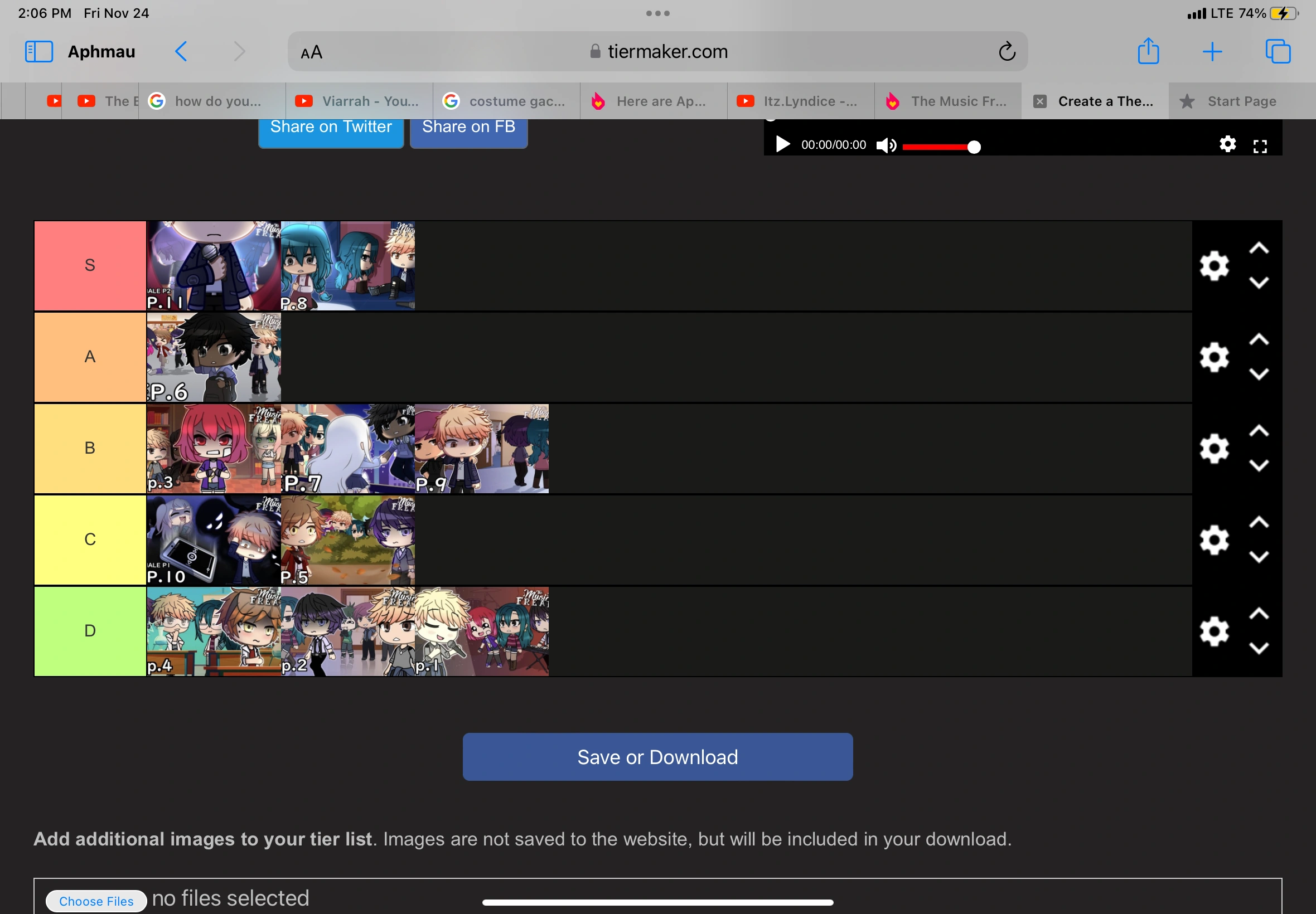 My Tmf tiar list | Fandom