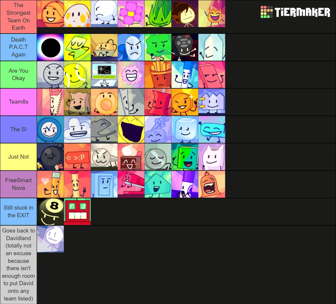 TPOT if the EXITORS locked in during BFB 16 | Fandom