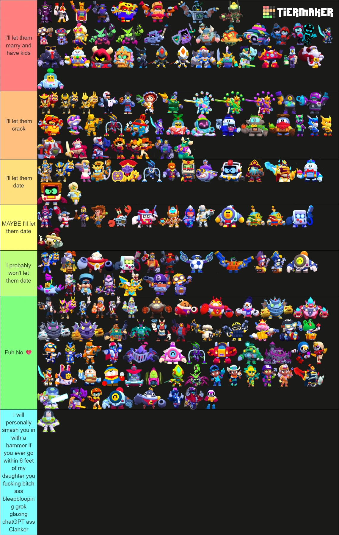 Ranking all Clankers in Brawl Stars based on whether I'd let them date ...