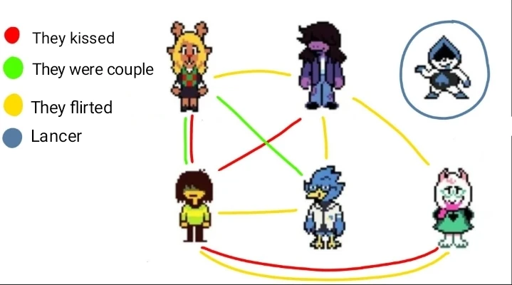 Lancer | Fandom
