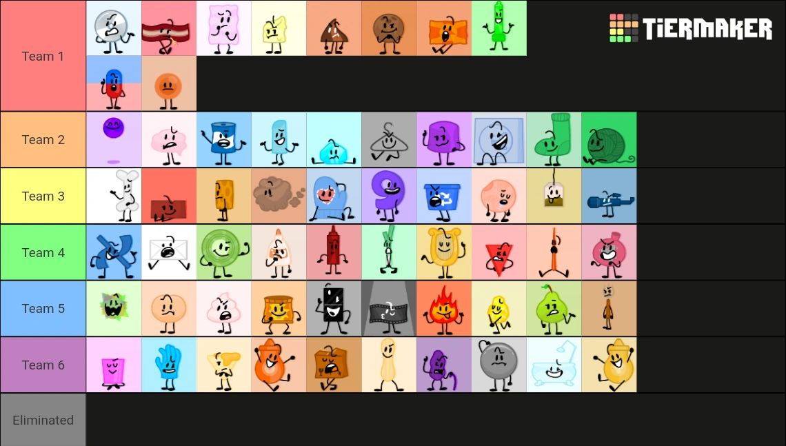 AIB Viewer Vote Ep 1 | Fandom