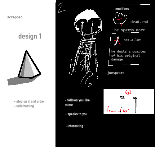 Gracen't fanmade entity | Fandom