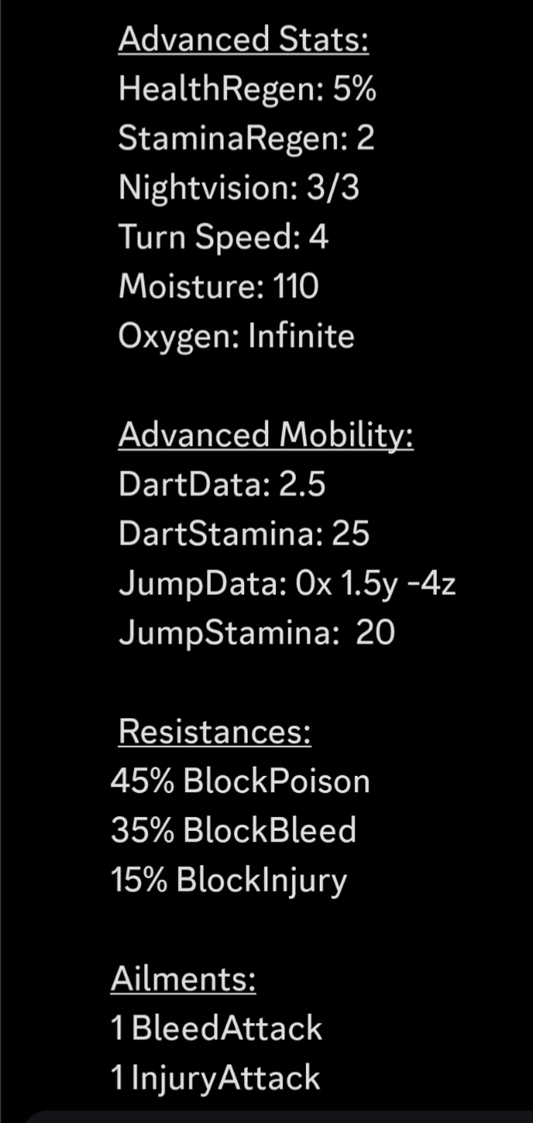 Gholbini unofficial stats and sizing | Fandom