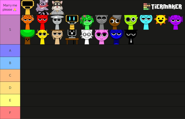 True Sprunki tier list | Fandom