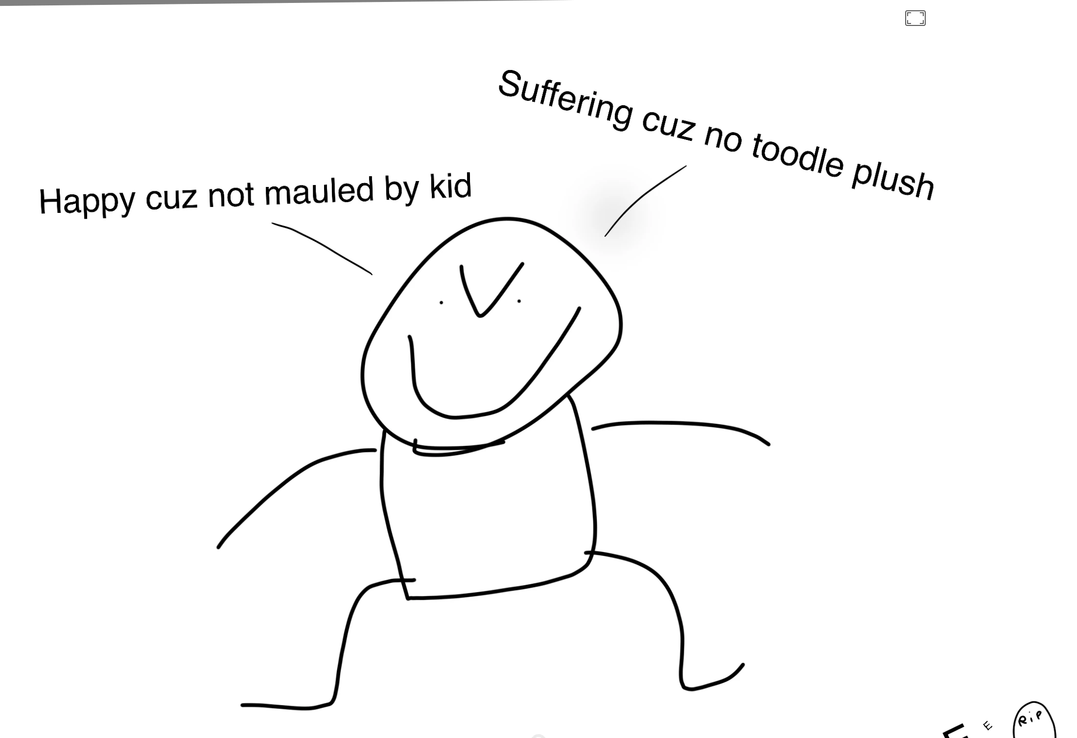 My current status | Fandom