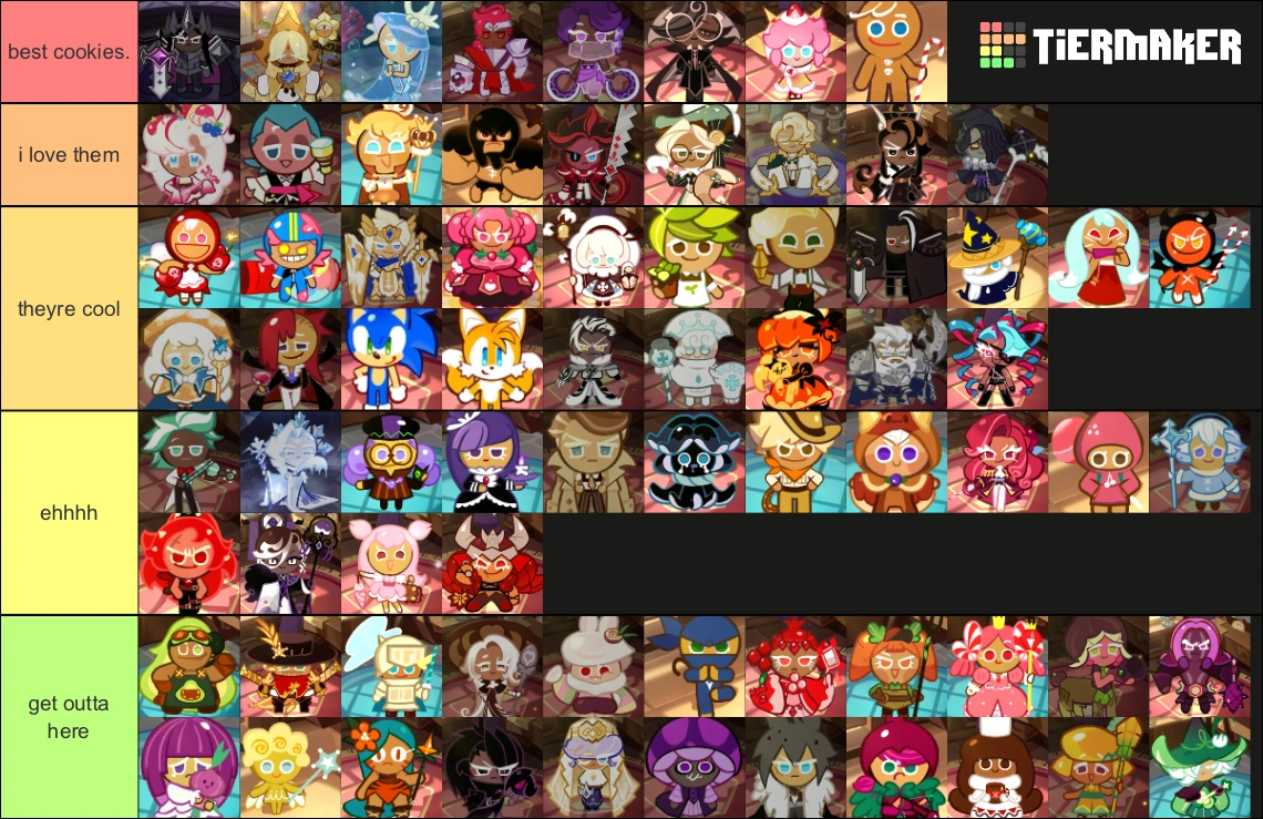cookie tier list | Fandom