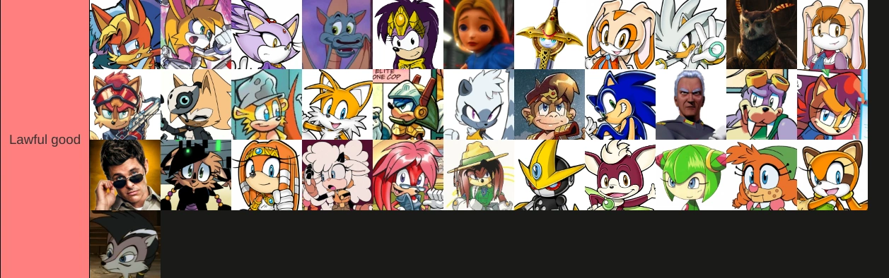 Sonic alignment tier list. | Fandom