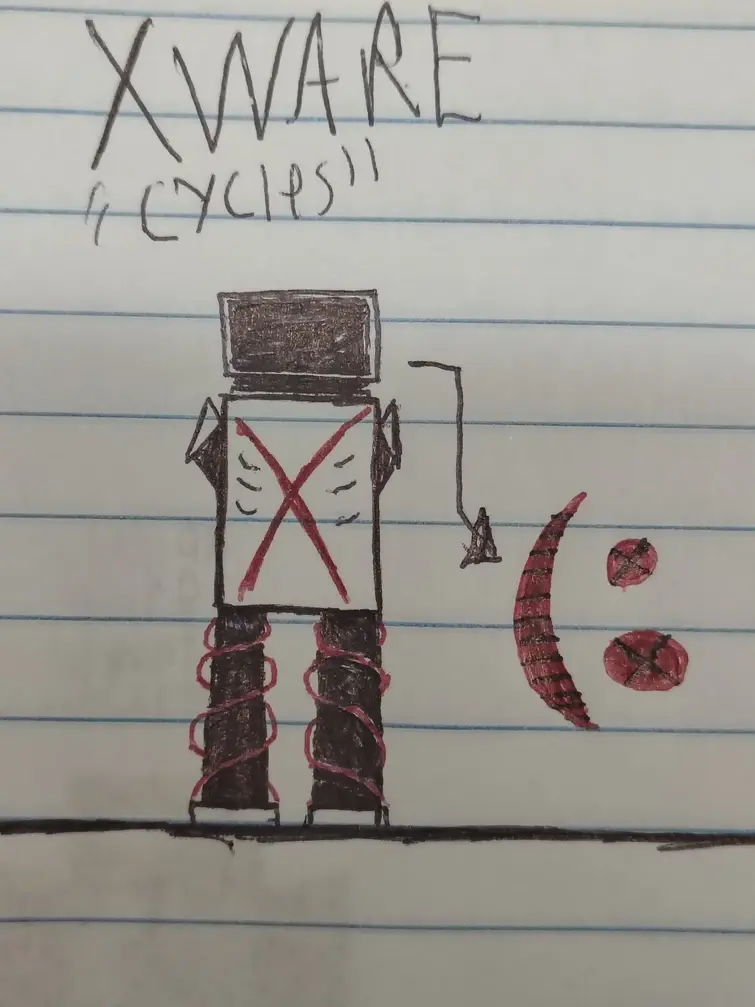 Discuss Everything About Die of Death Wiki | Fandom