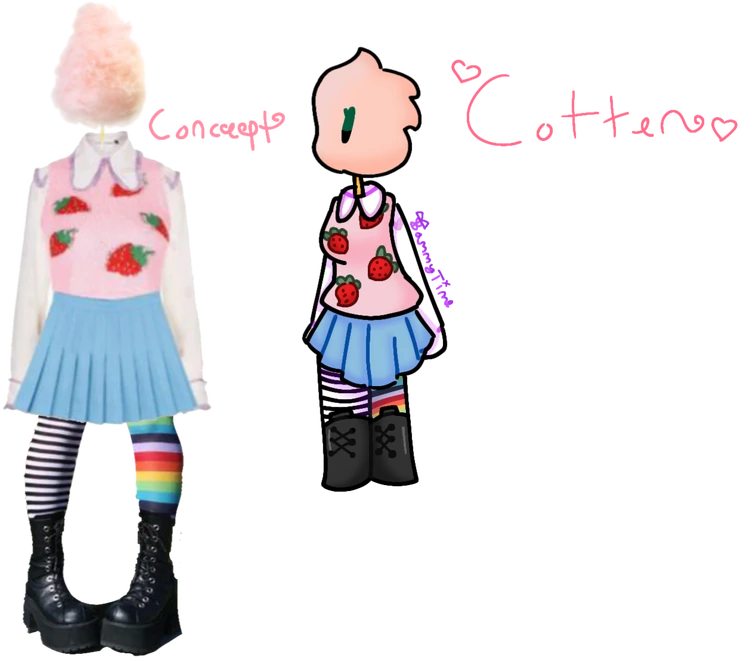 Haha weirdcore oc go AAAAAAAA | Fandom