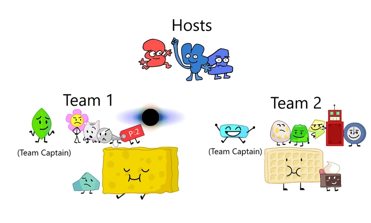 Worst bfdi characters viewer voting | Fandom