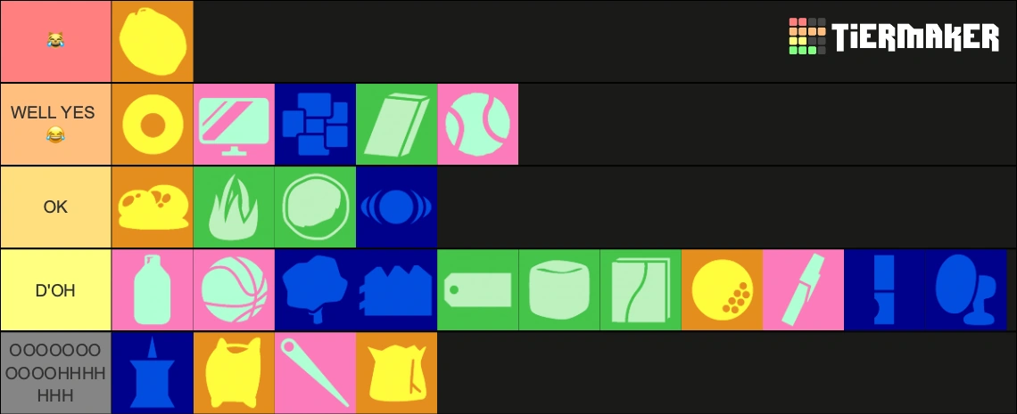 WELL TPOT TIER LIST (REMAINING CONTESTANTS ONLY) | Fandom