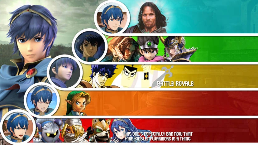 Marth Matchup Tier List | Fandom