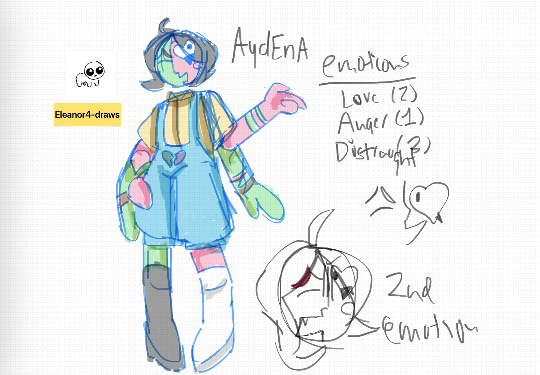 ENAsona / ENA oc :3 | Fandom