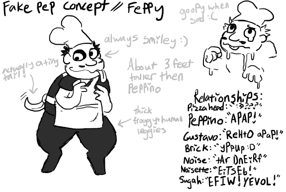 Fake Peppino Concept | Fandom