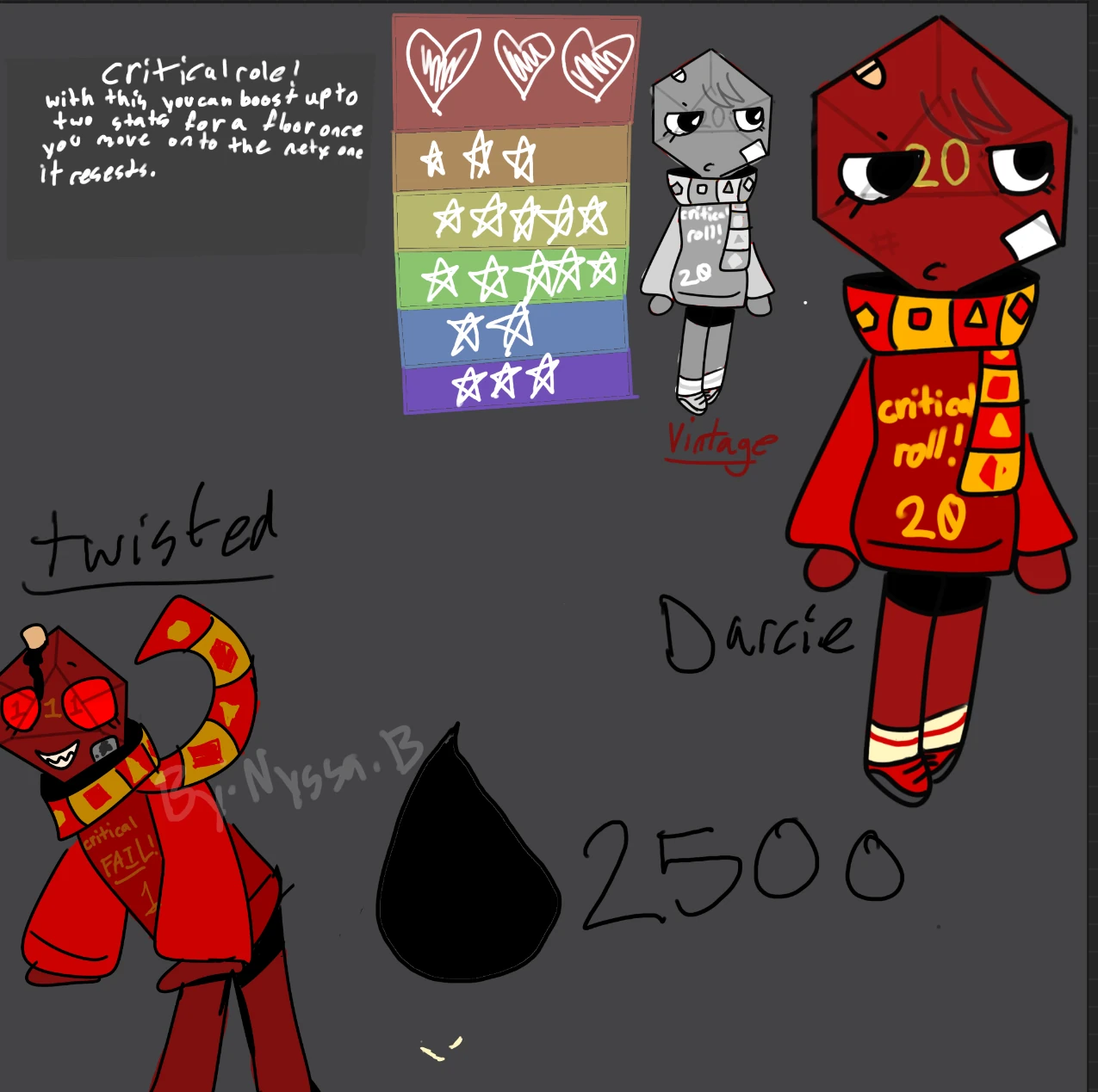 Old dandy’s world oc… the twisted’s pose… | Fandom