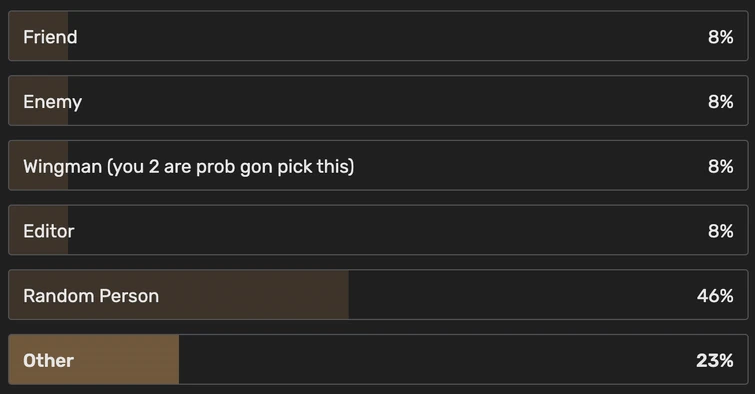 What Am I To You? | Fandom