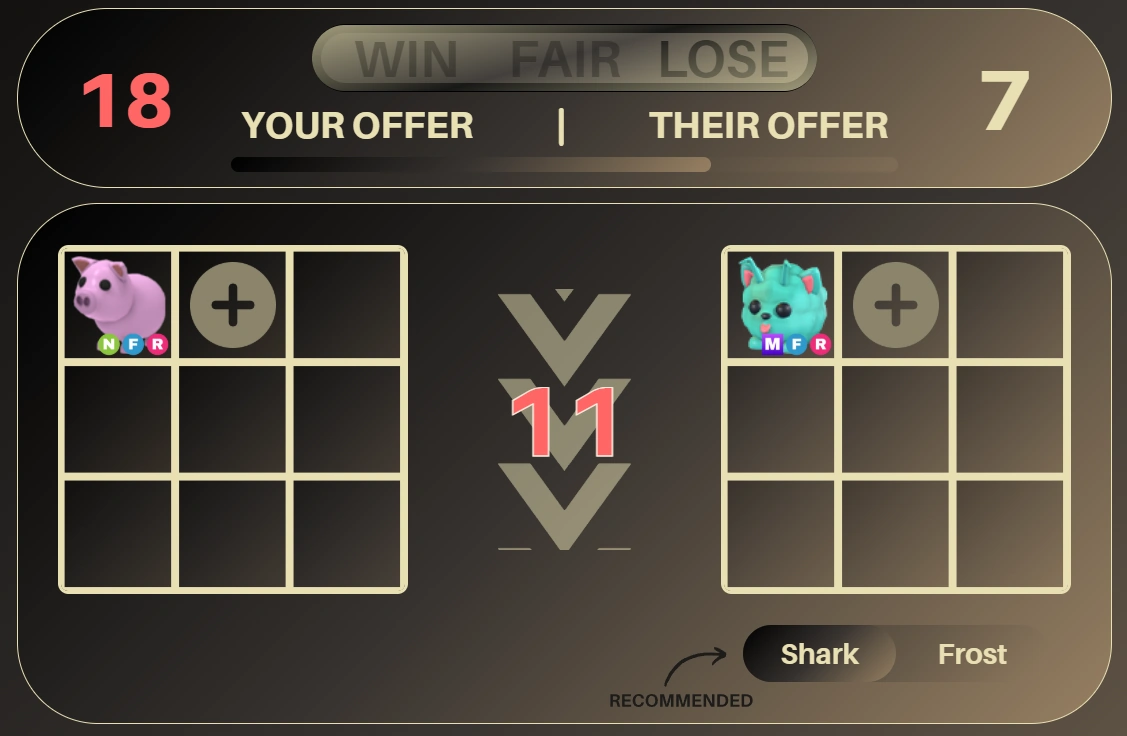 Trading NFR pig for MFR puptune + good adds | Fandom