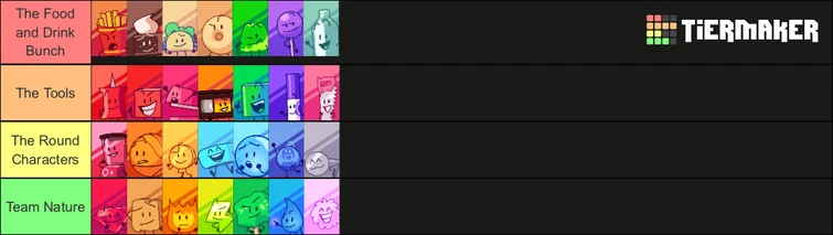 Ultimate BFB Voting Again 1 | Fandom