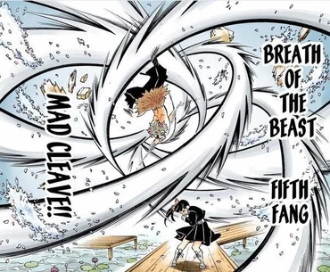 Best personal breath style? | Fandom